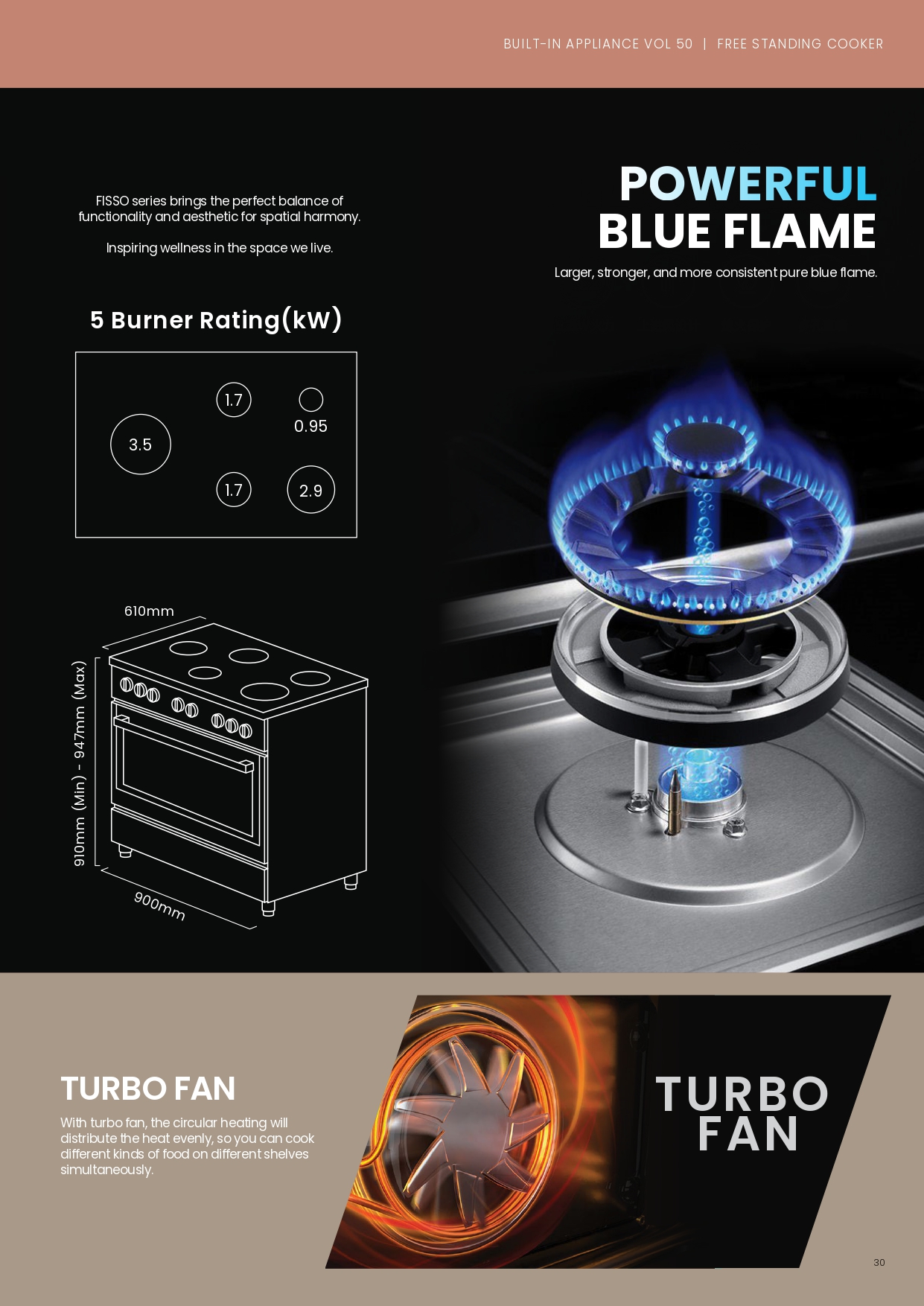 FABER STANDING COOKER FISSO 9844E/BK | Faber